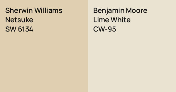 Sherwin Williams Netsuke vs. Benjamin Moore Lime White comparison