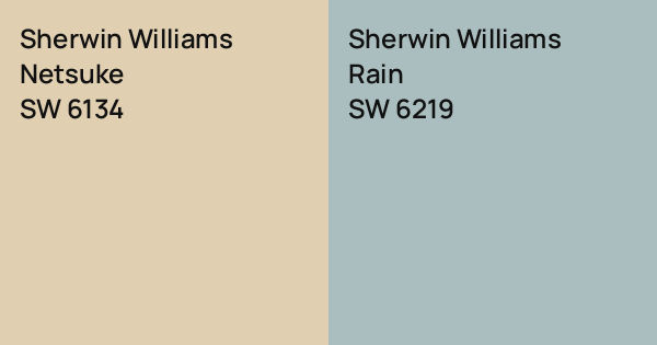 Sherwin Williams Netsuke vs. Sherwin Williams Rain comparison