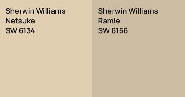 Sherwin Williams Netsuke vs. Sherwin Williams Ramie comparison