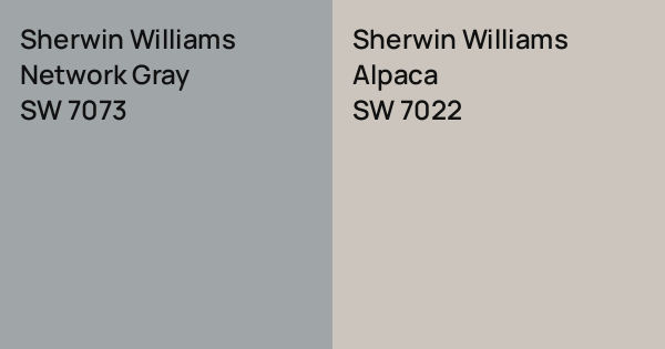 Sherwin Williams Network Gray vs. Sherwin Williams Alpaca comparison