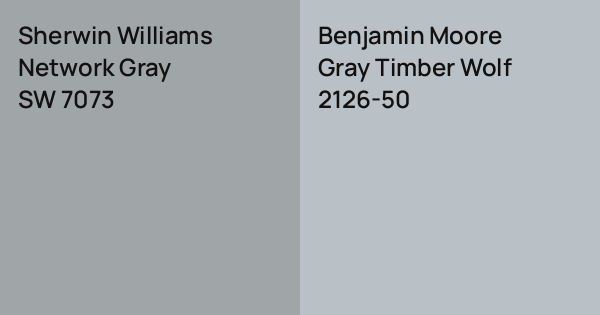 Sherwin Williams Network Gray vs. Benjamin Moore Gray Timber Wolf ...