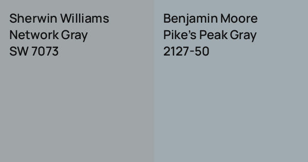 Sherwin Williams Network Gray vs. Benjamin Moore Pike's Peak Gray ...