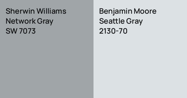 Sherwin Williams Network Gray vs. Benjamin Moore Seattle Gray comparison