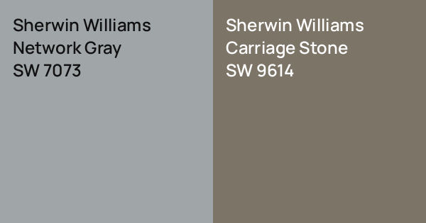 Sherwin Williams Network Gray vs. Sherwin Williams Carriage Stone ...