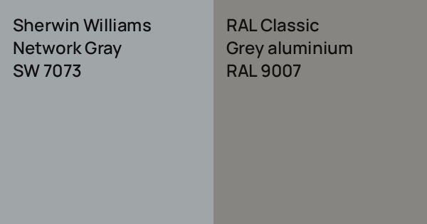 Sherwin Williams Network Gray vs. RAL Classic Grey aluminium comparison