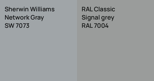 Sherwin Williams Network Gray vs. RAL Classic Signal grey comparison