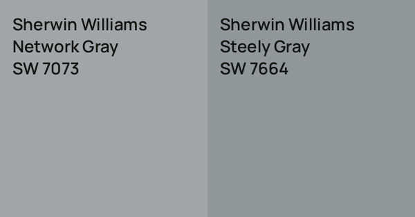 Sherwin Williams Network Gray vs. Sherwin Williams Steely Gray comparison