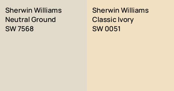 Sherwin Williams Neutral Ground vs. Sherwin Williams Classic Ivory ...