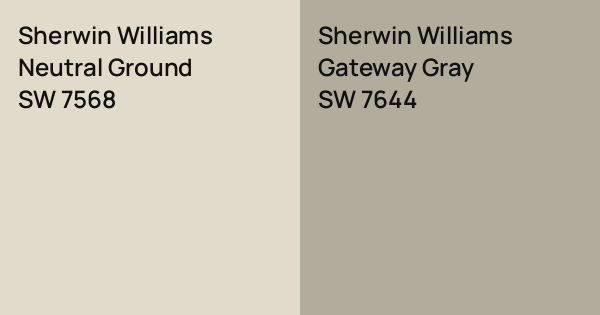 Sherwin Williams Neutral Ground vs. Sherwin Williams Gateway Gray ...