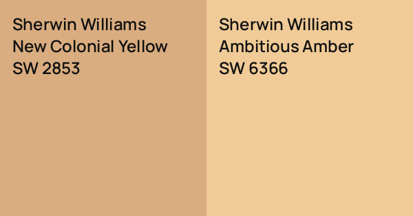 Sherwin Williams New Colonial Yellow vs. Sherwin Williams Ambitious ...