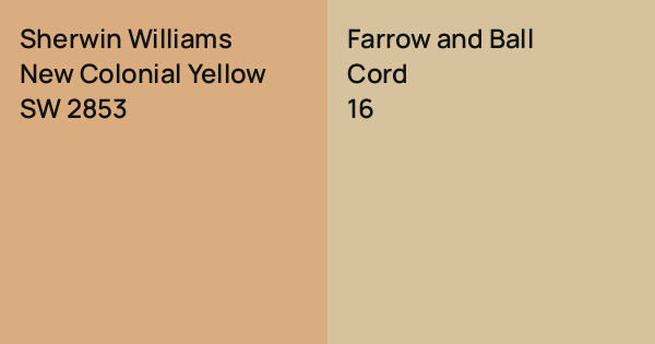 Sherwin Williams New Colonial Yellow vs. Farrow and Ball Cord comparison