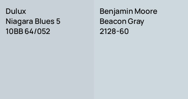 Dulux Niagara Blues 5 vs. Benjamin Moore Beacon Gray comparison