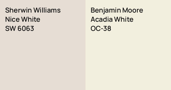 Sherwin Williams Nice White vs. Benjamin Moore Acadia White comparison