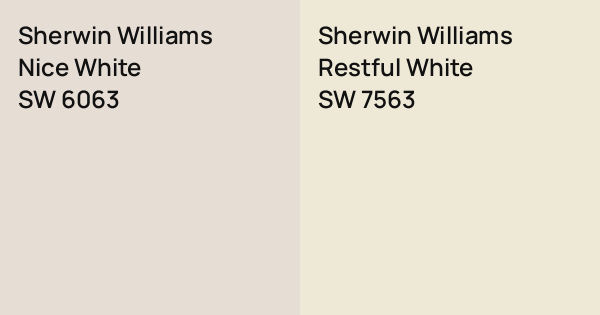 Sherwin Williams Nice White vs. Sherwin Williams Restful White comparison