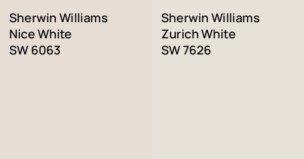 Sherwin Williams Nice White vs. Sherwin Williams Zurich White comparison