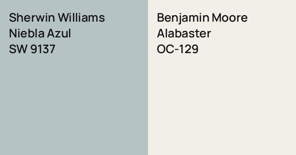 Sherwin Williams Niebla Azul vs. Benjamin Moore Alabaster comparison