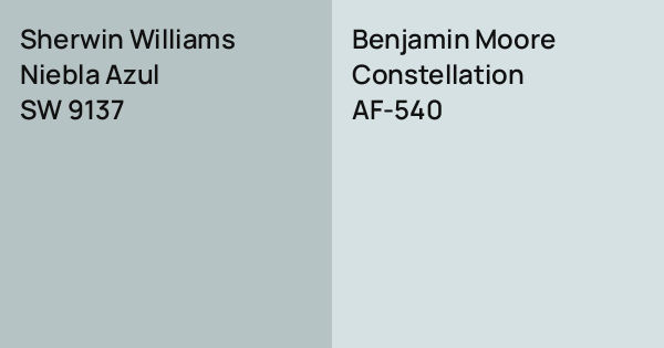 Sherwin Williams Niebla Azul vs. Benjamin Moore Constellation comparison
