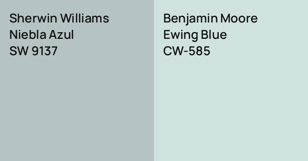 Sherwin Williams Niebla Azul vs. Benjamin Moore Ewing Blue comparison
