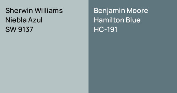 Sherwin Williams Niebla Azul vs. Benjamin Moore Hamilton Blue comparison