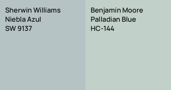 Sherwin Williams Niebla Azul vs. Benjamin Moore Palladian Blue comparison