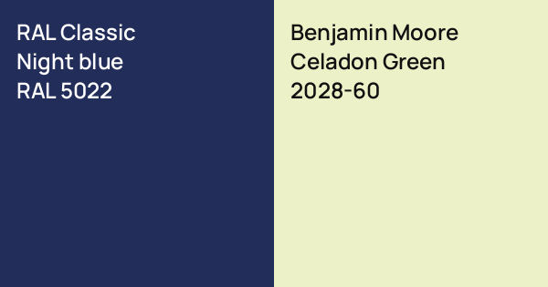 RAL Classic Night blue vs. Benjamin Moore Celadon Green comparison