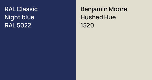 RAL Classic Night blue vs. Benjamin Moore Hushed Hue comparison