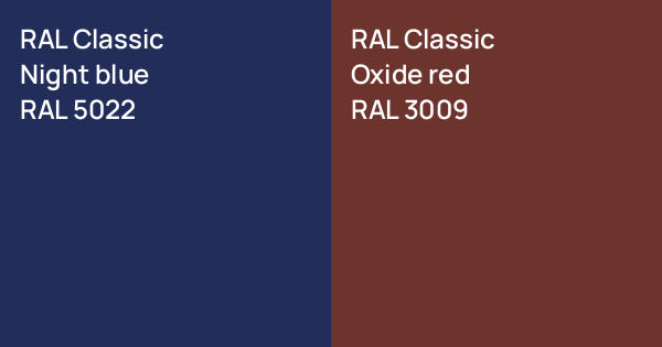 RAL Classic Night blue vs. RAL Classic Oxide red comparison