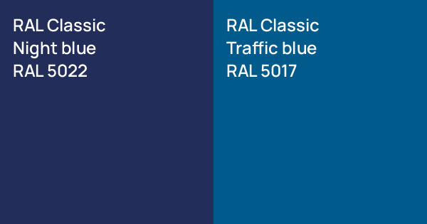 RAL Classic Night blue vs. RAL Classic Traffic blue comparison