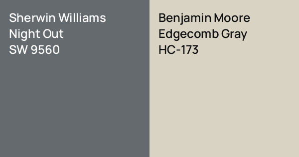 Sherwin Williams Night Out vs. Benjamin Moore Edgecomb Gray comparison