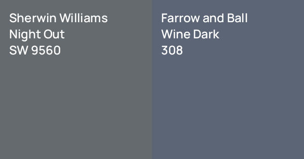 Sherwin Williams Night Out vs. Farrow and Ball Wine Dark comparison