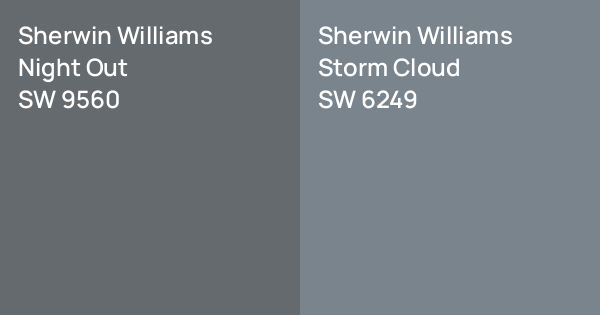 Sherwin Williams Night Out vs. Sherwin Williams Storm Cloud comparison