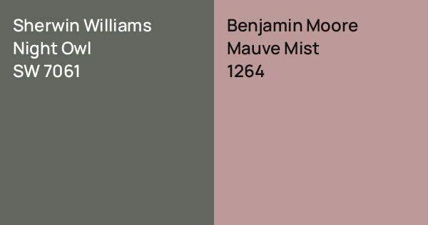 Sherwin Williams Night Owl vs. Benjamin Moore Mauve Mist comparison