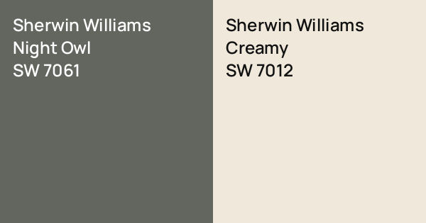 Sherwin Williams Night Owl vs. Sherwin Williams Creamy comparison