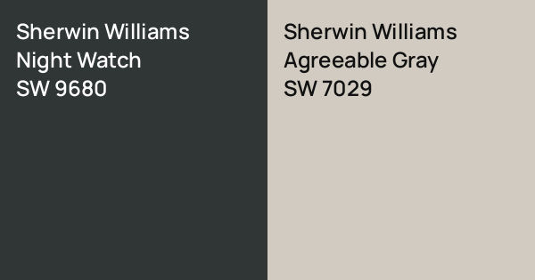 Sherwin Williams Night Watch vs. Sherwin Williams Agreeable Gray comparison