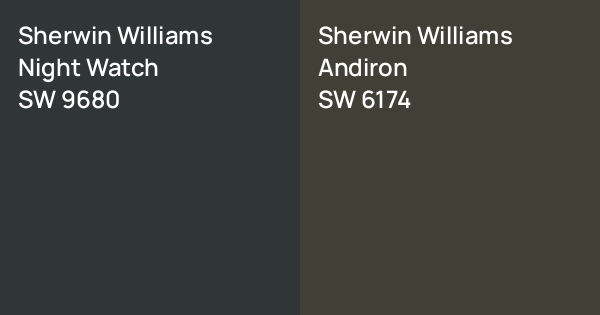 Sherwin Williams Night Watch vs. Sherwin Williams Andiron comparison