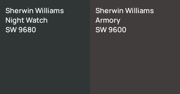 Sherwin Williams Night Watch vs. Sherwin Williams Armory comparison