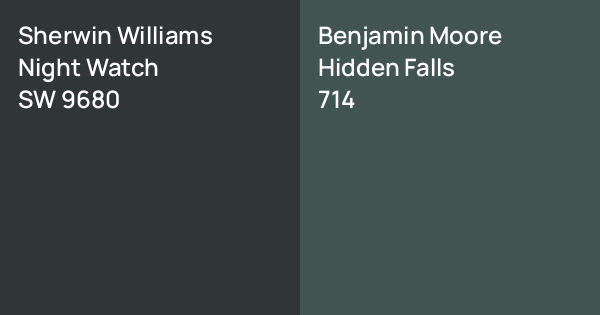 Sherwin Williams Night Watch vs. Benjamin Moore Hidden Falls comparison