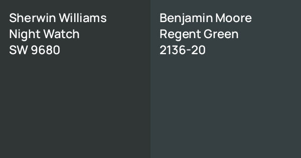 Sherwin Williams Night Watch vs. Benjamin Moore Regent Green comparison