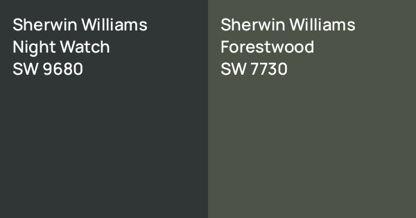 Sherwin Williams Night Watch vs. Sherwin Williams Forestwood comparison