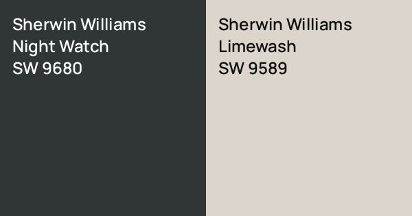 Sherwin Williams Night Watch vs. Sherwin Williams Limewash comparison