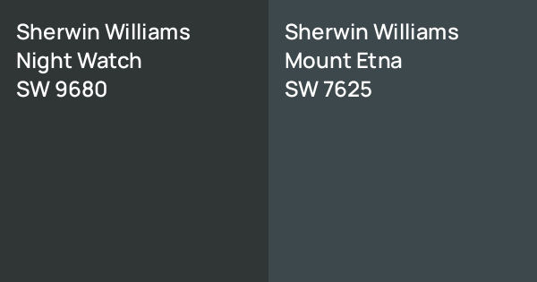 Sherwin Williams Night Watch vs. Sherwin Williams Mount Etna comparison