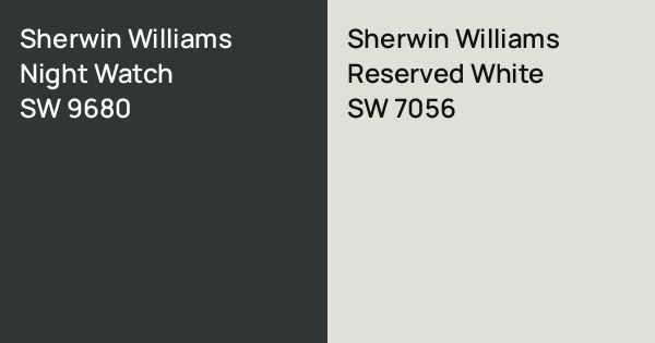 Sherwin Williams Night Watch vs. Sherwin Williams Reserved White comparison