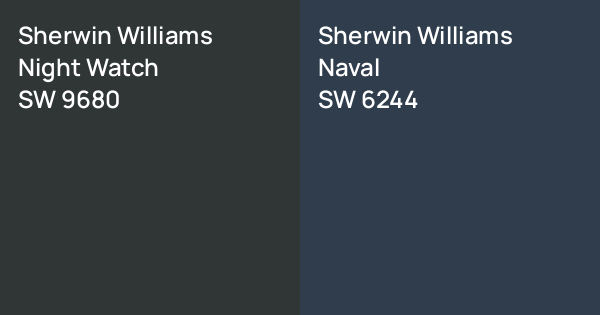 Sherwin Williams Night Watch vs. Sherwin Williams Naval comparison
