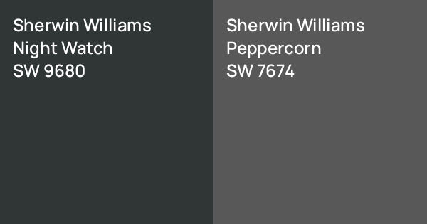 Sherwin Williams Night Watch vs. Sherwin Williams Peppercorn comparison