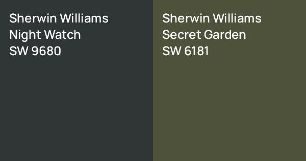 Sherwin Williams Night Watch vs. Sherwin Williams Secret Garden comparison