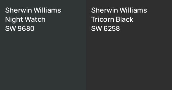 Sherwin Williams Night Watch vs. Sherwin Williams Tricorn Black comparison