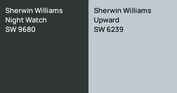 Sherwin Williams Night Watch vs. Sherwin Williams Upward comparison