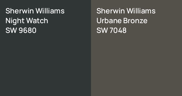 Sherwin Williams Night Watch vs. Sherwin Williams Urbane Bronze comparison