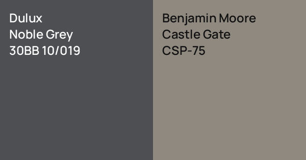 Dulux Noble Grey vs. Benjamin Moore Castle Gate comparison