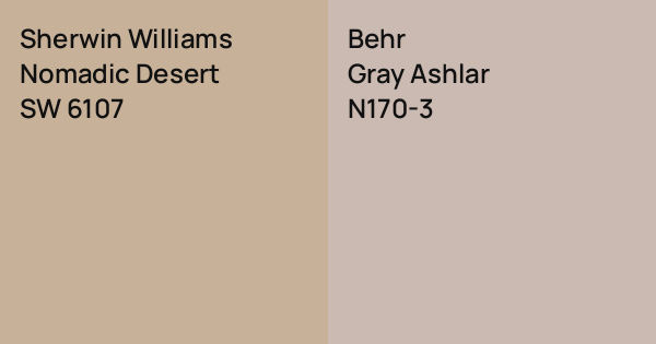 Sherwin Williams Nomadic Desert vs. Behr Gray Ashlar comparison